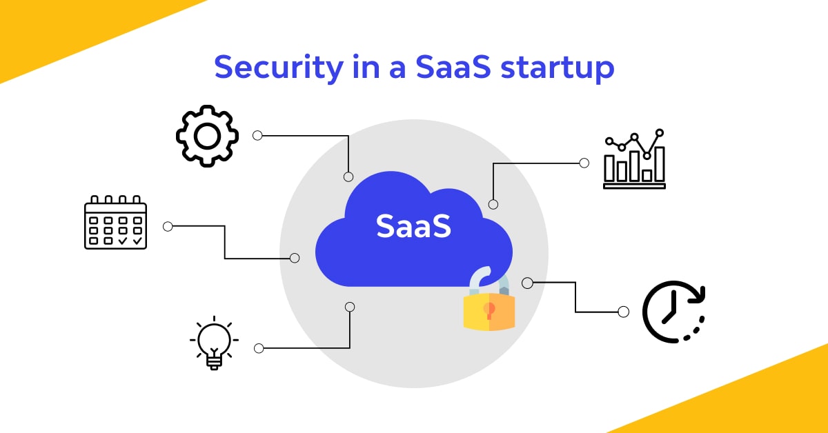 Security in SaaS Start-up ☝️ Solutions & Principles